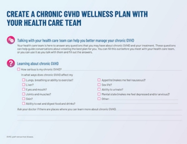 FAQs and Helpful Resources About REZUROCK® (belumosudil)